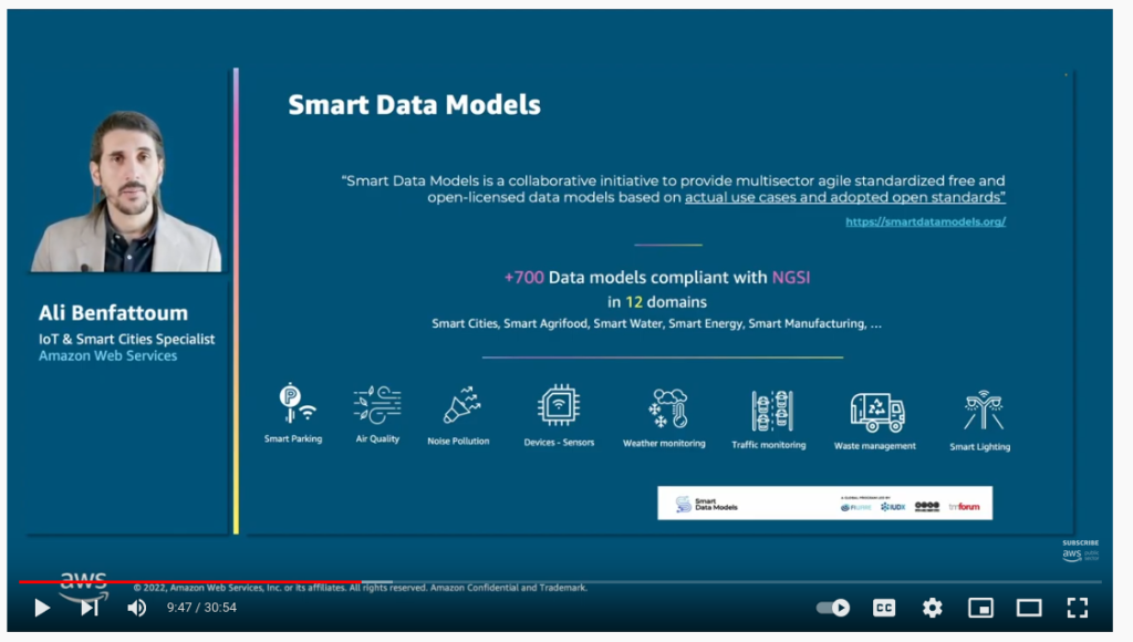 New AWS framework using smart data models – Smart Data Models